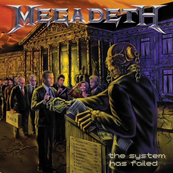 Discography – Megadeth